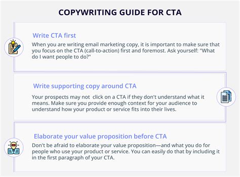 A Complete Guide To Create Actionable CTAs