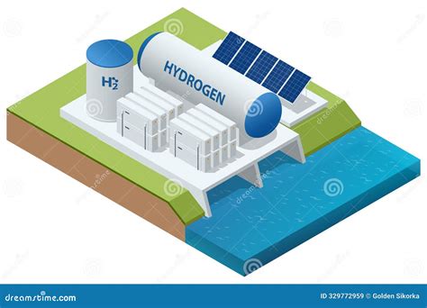 Isometric Hydrogen Energy Car Alternative Energy Zero Emission