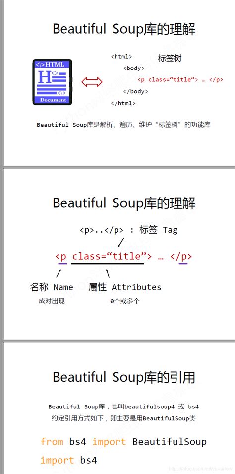 【mooc昊天】python网络爬虫与信息提取 课件代码（全）慕课中国大学python课程课件 Csdn博客