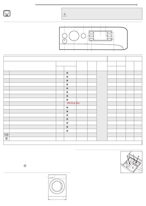 Indesit BWSE 81293X WWV RU Руководство по эксплуатации онлайн