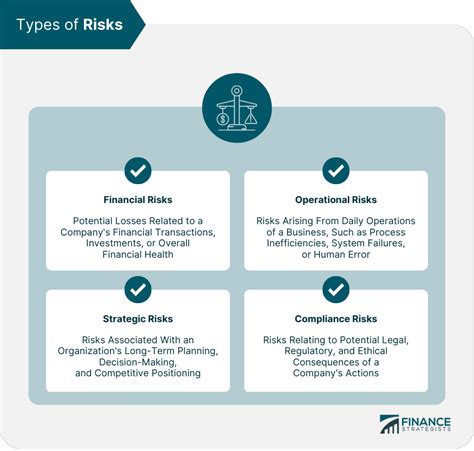 Risk Management Definition Framework And Techniques