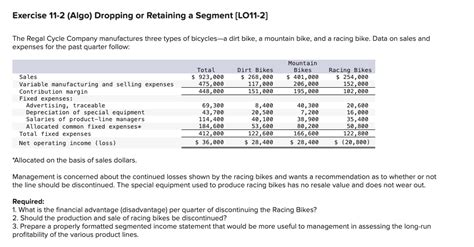 solved exercise 11 2 algo dropping or retaining a segment