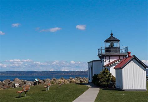 Itap Of A Lighthouse Scrolller