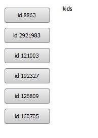 How To Count Unique Id With ObjectId Field In Mongodb Using Java Driver Stack Overflow