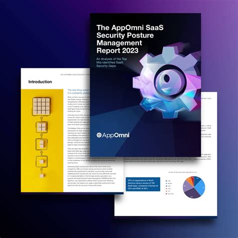 Josh Gresh On Linkedin State Of Saas Security Report 2023 Appomni