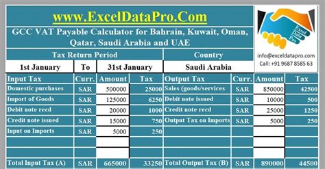 Download Gcc Vat Payable Calculator For All 6 Gcc Countries Exceldatapro
