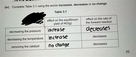 Reverse Reactions And Equilibrium R Chemhelp