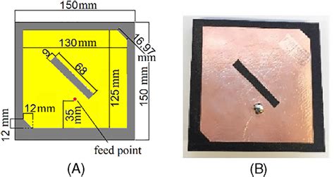A Circularly Polarized Antenna Design On Cuboid Substrate B