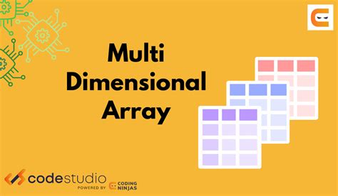Minimum Cost Path With Left Right Bottom And Up Moves Allowed Naukri Code