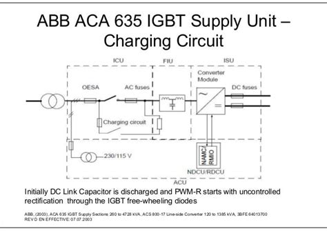 Voc And Dpc Control Schemes For Three Phase Boost Type Pulse Width Mo…