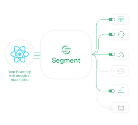 GitHub Northone Banking Deprecated Fork Analytics React Native The Hassle Free Way To Add