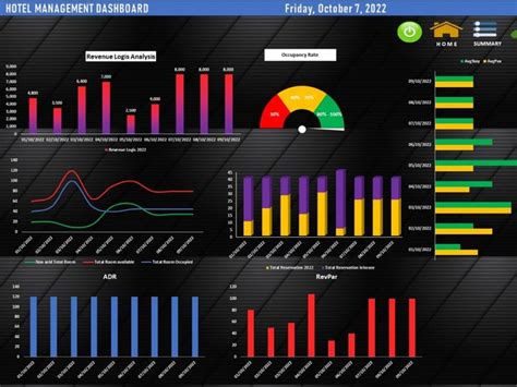 Data Entry Formulas Graphs Data Cleansing And Formatting Upwork