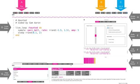 A Beginner S Guide To Sonic Pi IoT Tech Trends