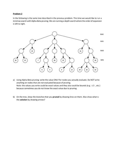 Solved Problem In The Following Is The Same Tree Described Chegg Com