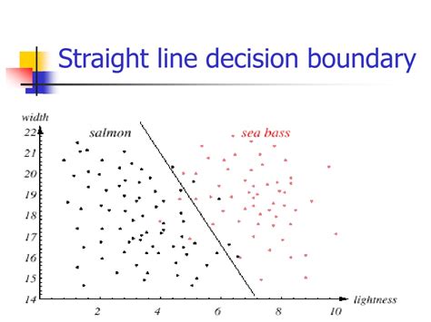ppt introduction to pattern recognition and machine learning