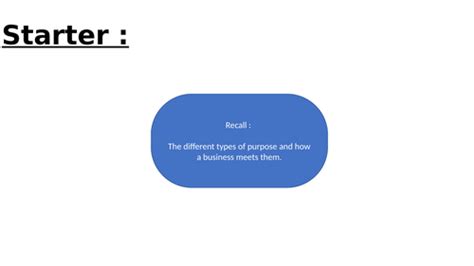 Btec Business Unit 1 Exploring Business Full Unit Teaching Resources