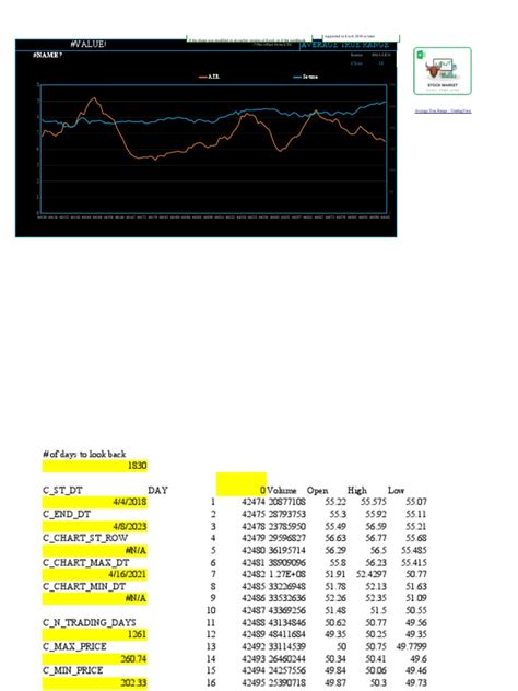 21 Average True Range Pdf