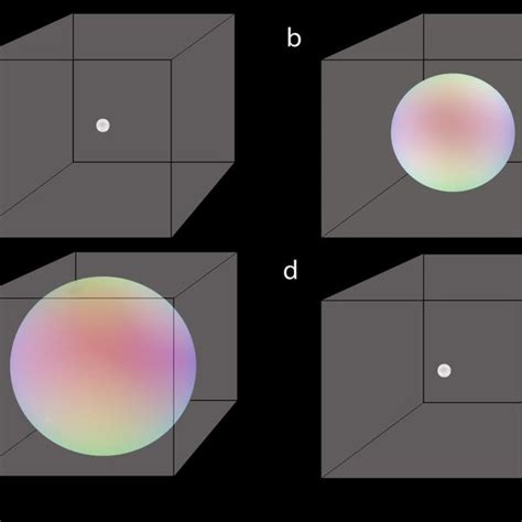 Three Dimensional Xyz Sphere Passing Through A Plane 2018 Courtesy Download Scientific