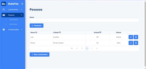 João Pedro Bertilho Gonçalves De Jesus On Linkedin Working With
