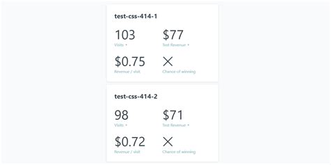 Ab Split Test Launches Conversion Value Optimization For Woocommerce Ahoi Dev