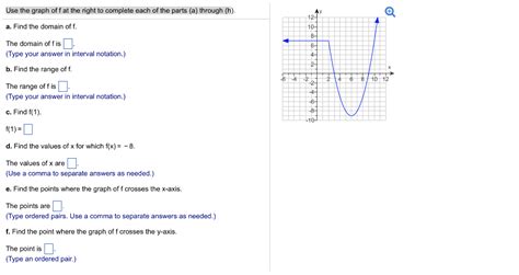 solved use the graph of f at the right to complete each of
