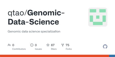 Genomic Data Sciencequiz2pdf At Master · Qtaogenomic Data Science