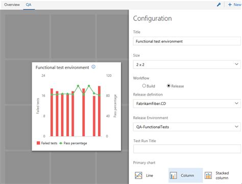 Team Foundation Server 2018 Release Notes Azure Devops Server And Tfs