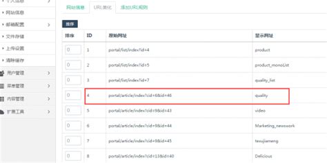 Thinkcmf 文章做成单页伪静态 完美源码