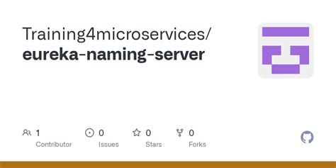 Github Training4microserviceseureka Naming Server