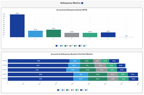 Retain Software Reviews Demo And Pricing 2024
