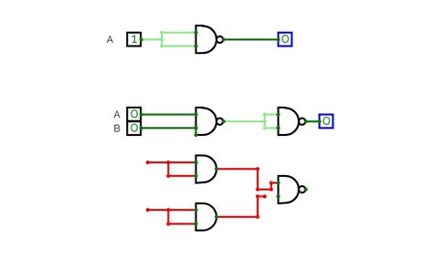 Circuitverse Implimentation Of Logical Gates Using Nand Gates