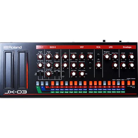 Синтезаторы Roland - купить в официальном интернет-магазине