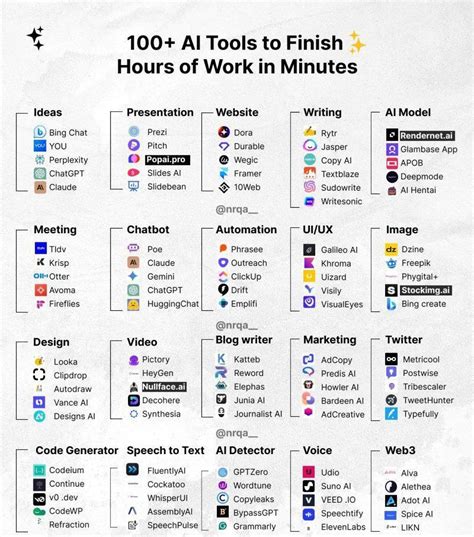 140 Secret Websites Ideas In 2025 Secret Websites Life Hacks Computer Life Hacks Websites