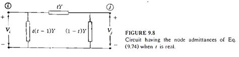 consider the following 5 bus power system in fig 1