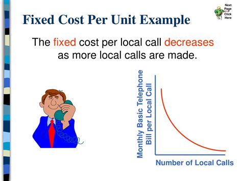 PPT Types Of Cost Behavior Patterns PowerPoint Presentation Free Download ID 6937071