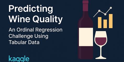 Predicting Wine Quality An Ordinal Regression Cha Kaggle