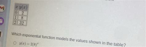solved which exponential function models the values shown in the table