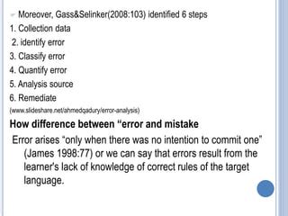 Error Analysis Pptx