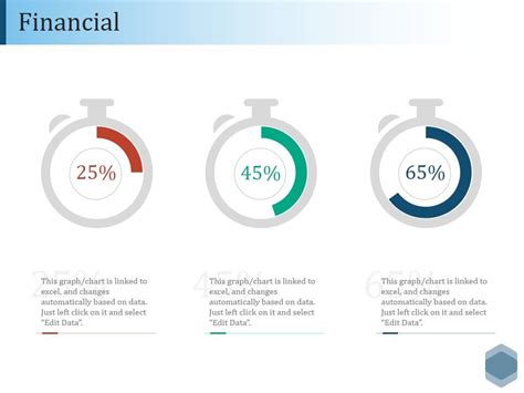 Financial Ppt Powerpoint Presentation Gallery File Formats