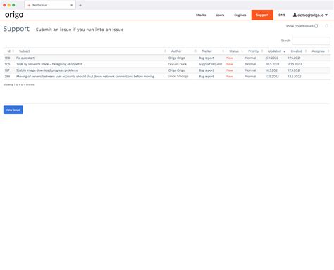 Origo Open Source Cloud Computing