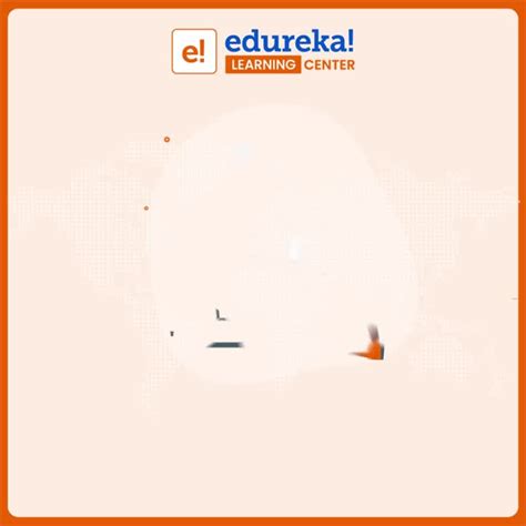 Learn Today At Edureka Learning Center Edureka Learning Center Posted