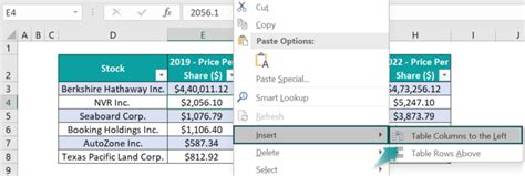 Add Column In Excel How To Add Insert Step By Step Example