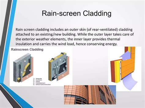 Cladding Pptx Woodworking Arts And Crafts Cladding Pptx Woodworking Arts And Crafts