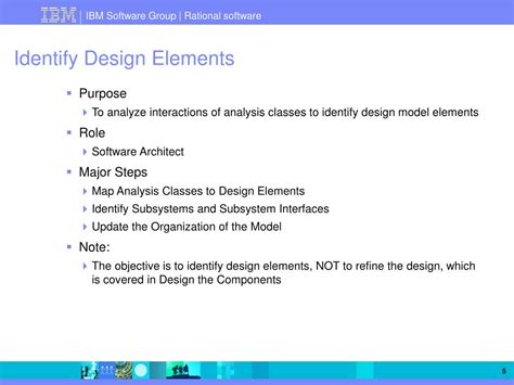 Ppt Object Oriented Analysis And Design With Uml2 And Rational