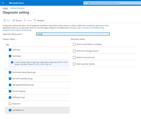 Azure Active Directory Monitoring Active Directory Cyber Security