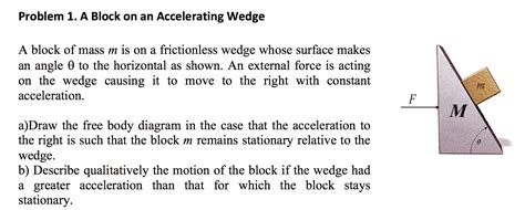 Solved Problem A Block On An Accelerating Wedge A Block Chegg