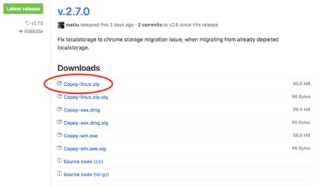 Intuition Confusion Related To Histogram Density Estimation Cross Validated