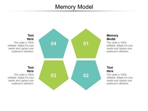 Memory Model Ppt Powerpoint Presentation Inspiration Show Cpb Presentation Graphics