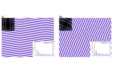 Snapshots Diffraction Pattern And Radial Distribution Function I ρ Download Scientific