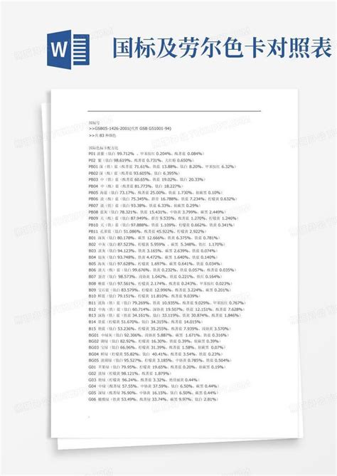 国标及劳尔色卡对照表word模板下载 编号lvvyvxrk 熊猫办公